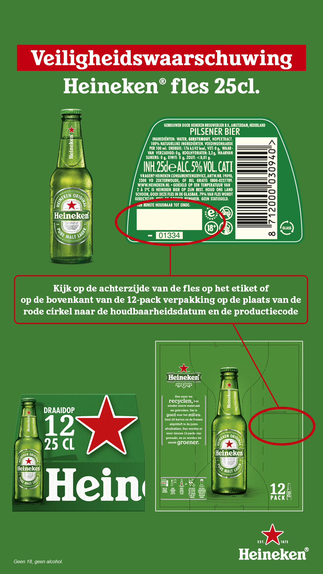 Belangrijke veiligheidswaarschuwing Heineken fles 25cl.