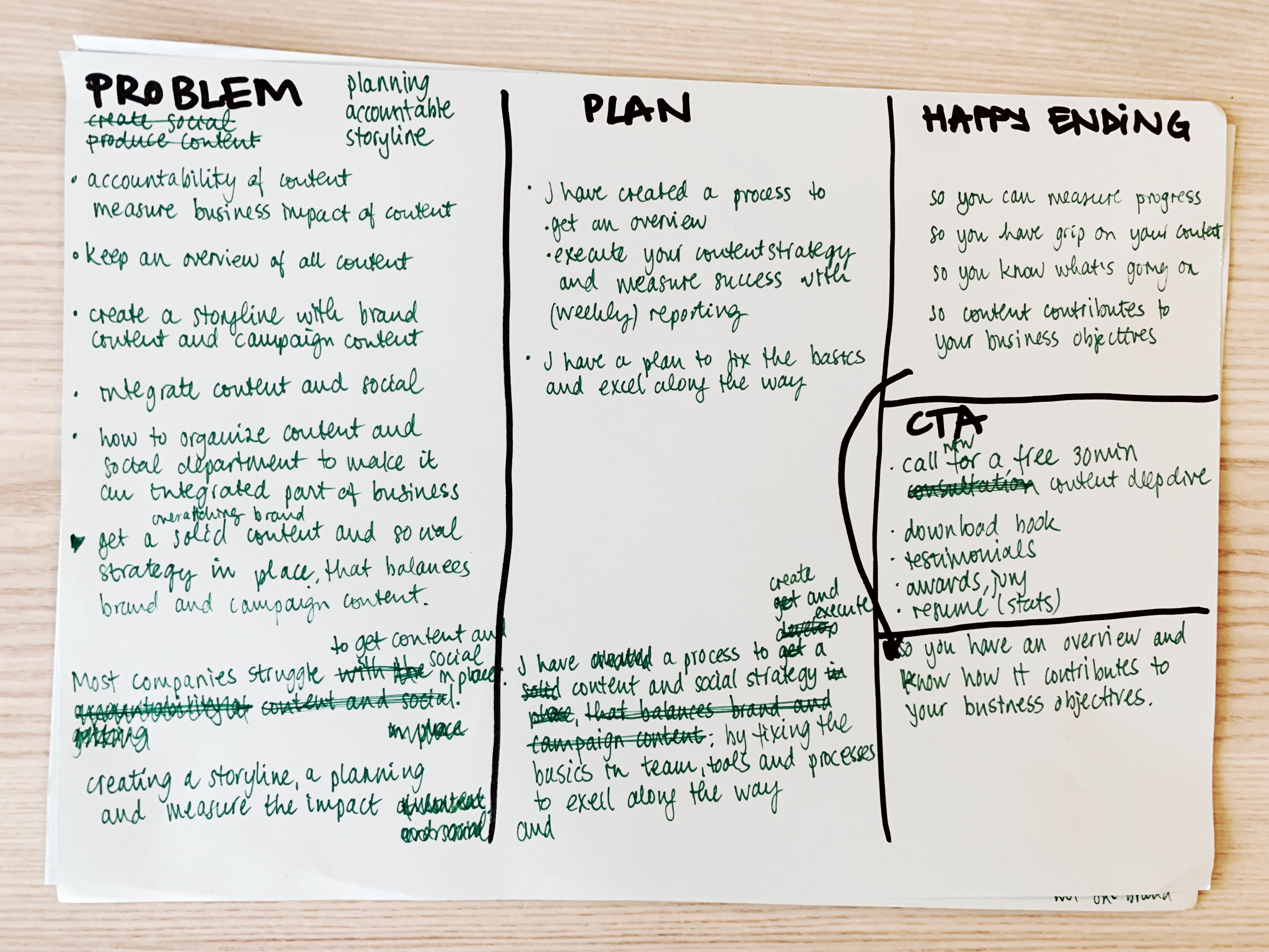 Create your oneliner