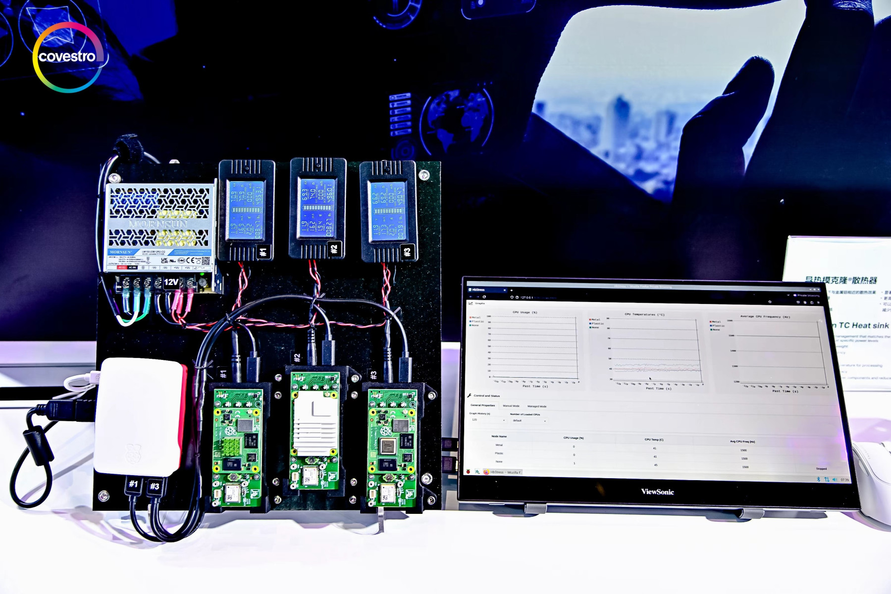 Covestro's Smart Material Breakthroughs Propel AI Applications to New ...