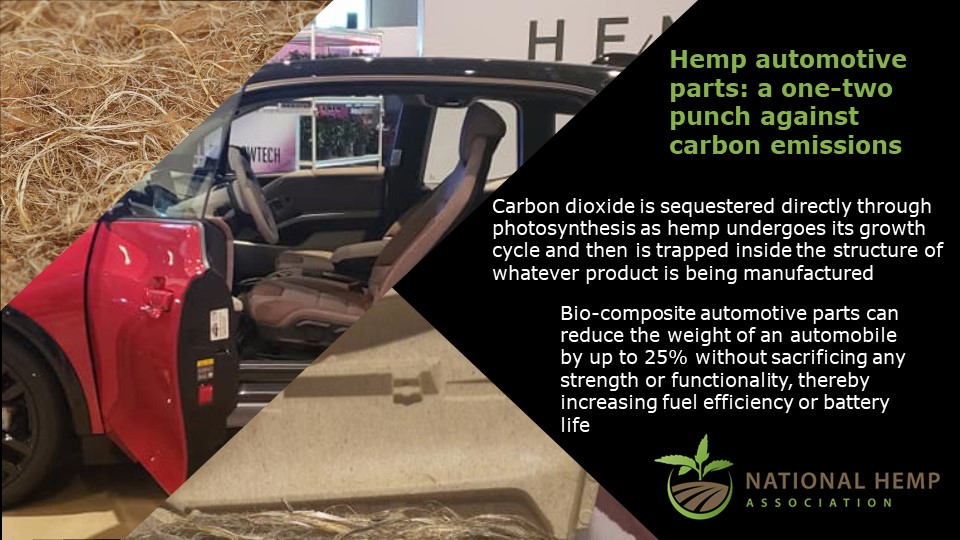 National Hemp Association