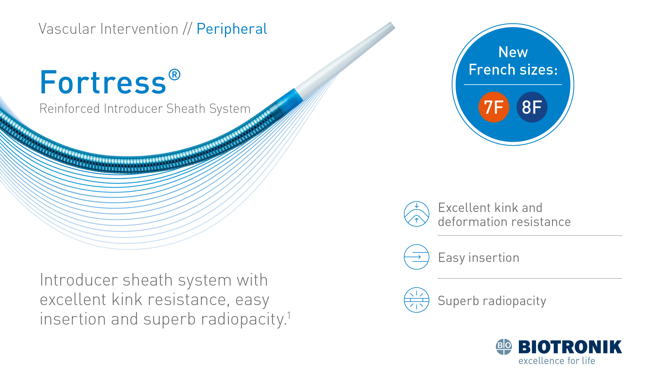 BIOTRONIK Expands Range of Peripheral Introducer Sheaths