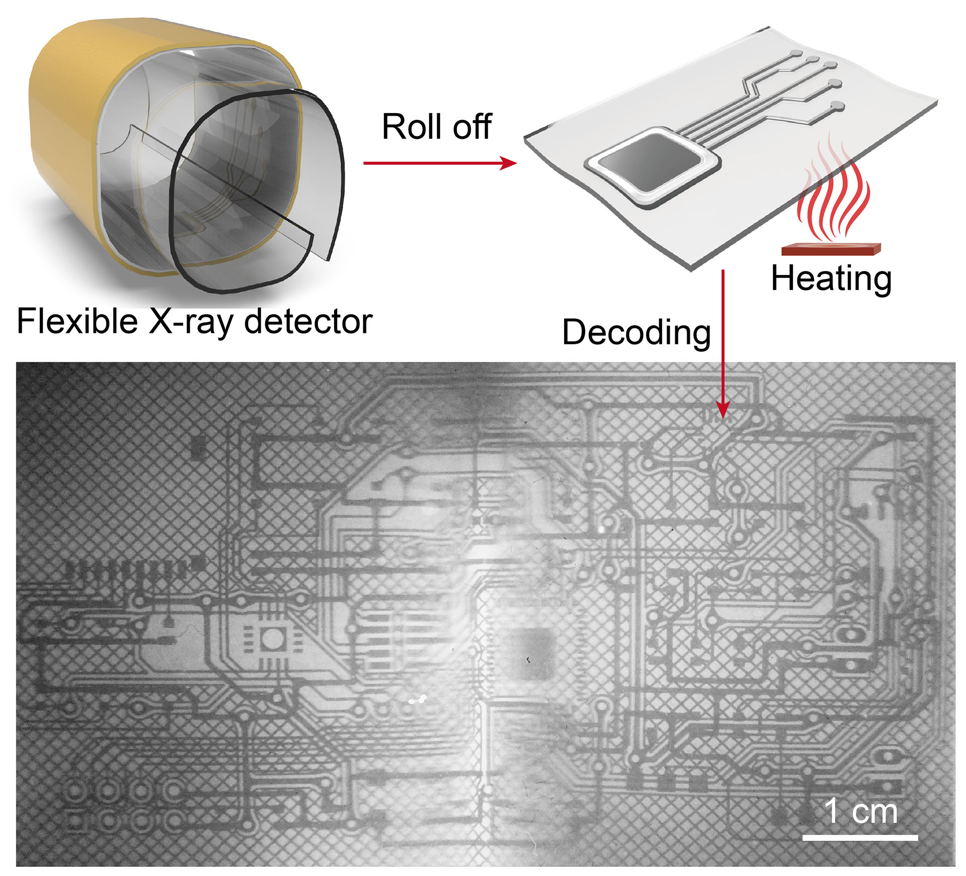 Ultra-high-resolution X-ray imaging of 3D objects