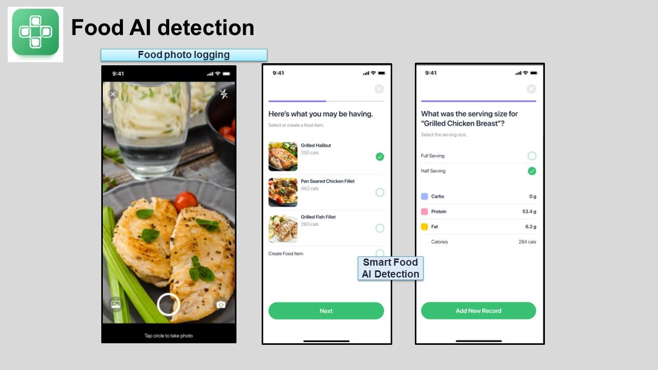 EMPOWER-ing diabetes patients to lead healthier lifestyles