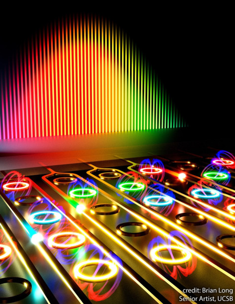 A Multi-Level Breakthrough in Optical Computing