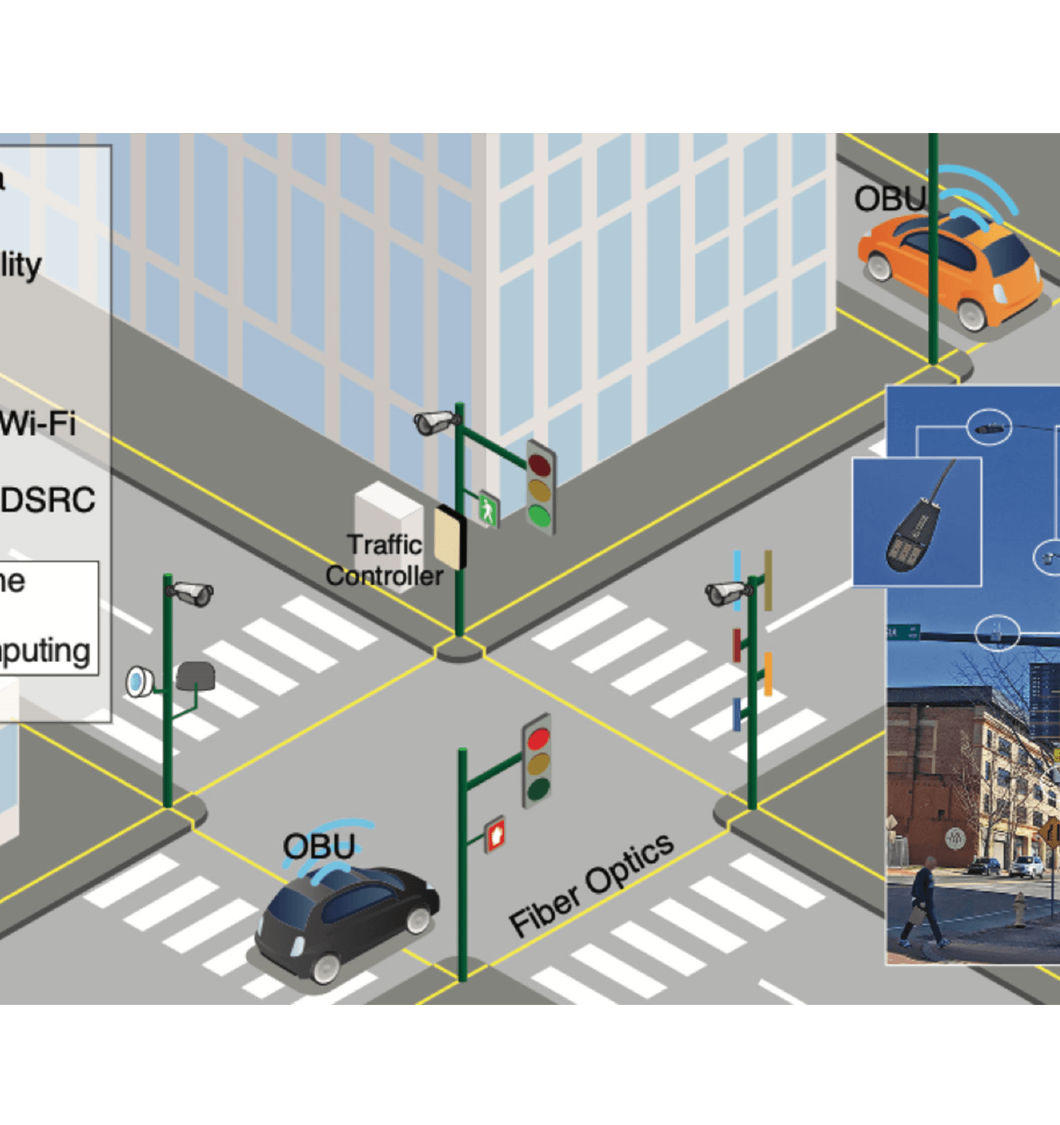 Using Artificial Intelligence to Connect Vehicles and Traffic ...