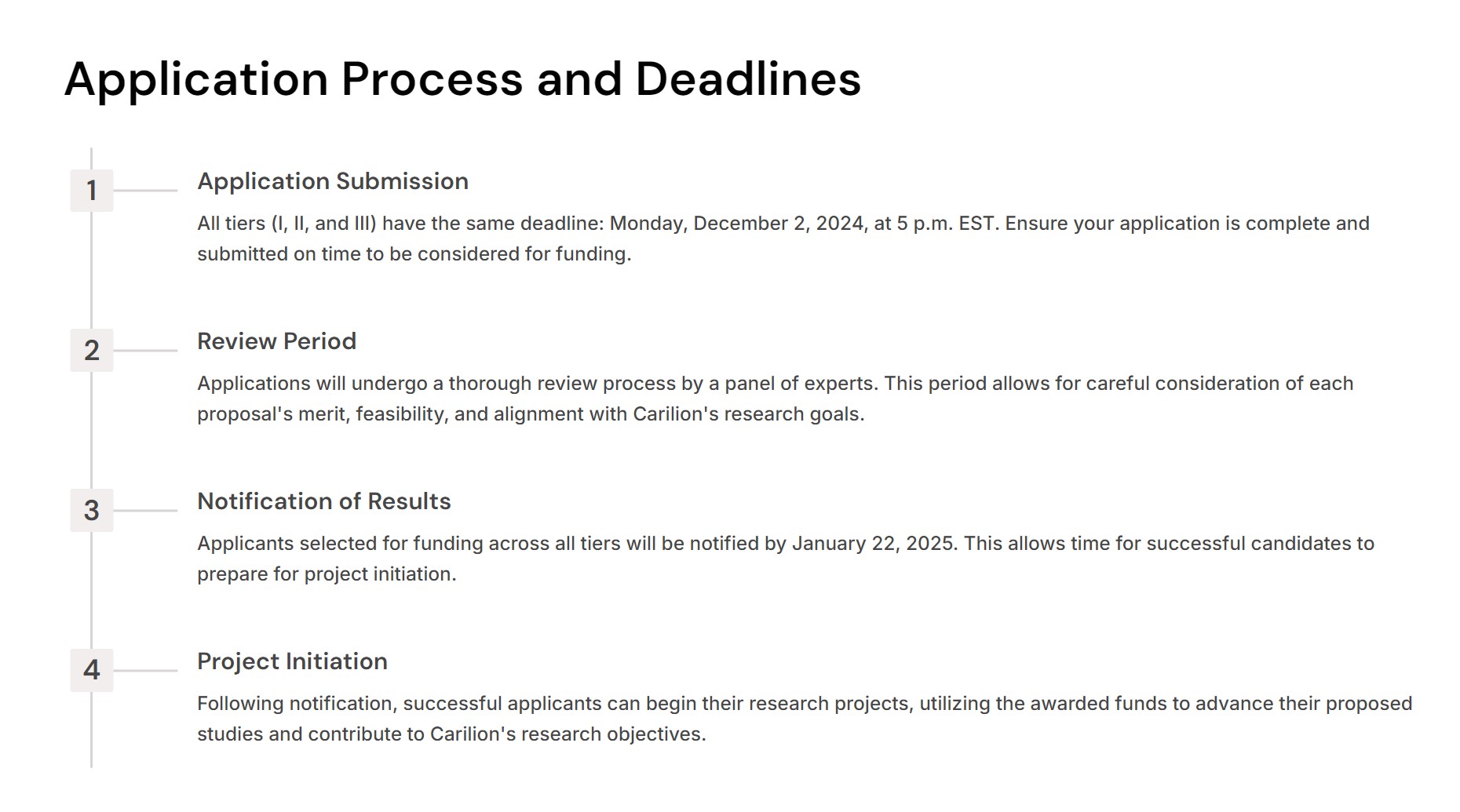 Research Acceleration Program 2025 Reminder