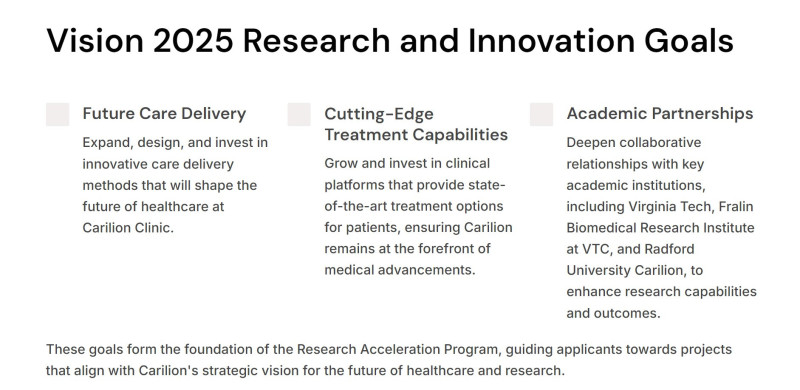 Research Acceleration Program 2025 Reminder