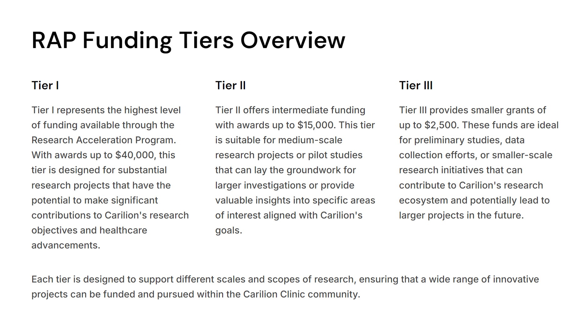 Research Acceleration Program 2025 Reminder