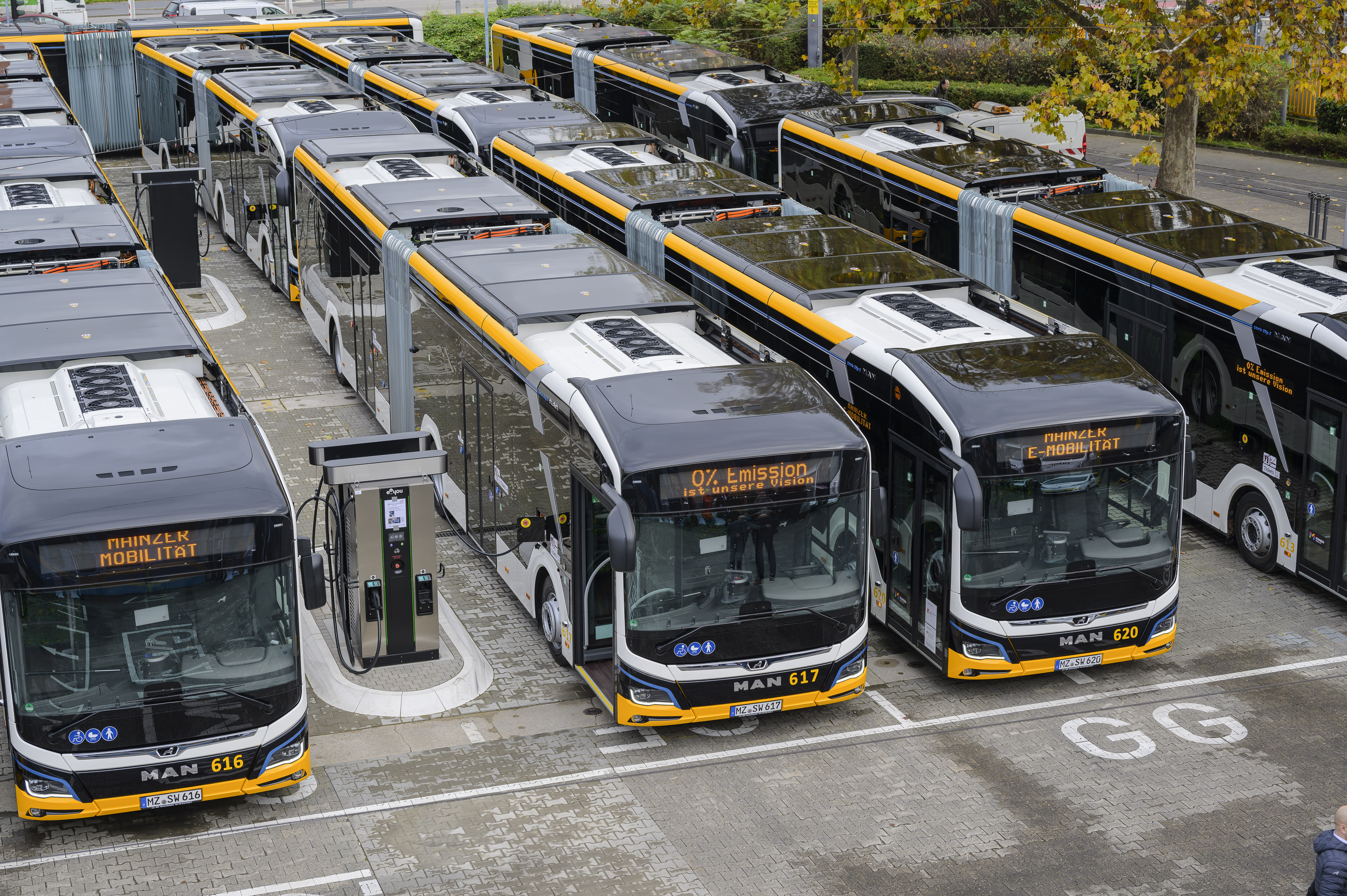 Une étape importante pour la mobilité durable : 1 000 autobus ...