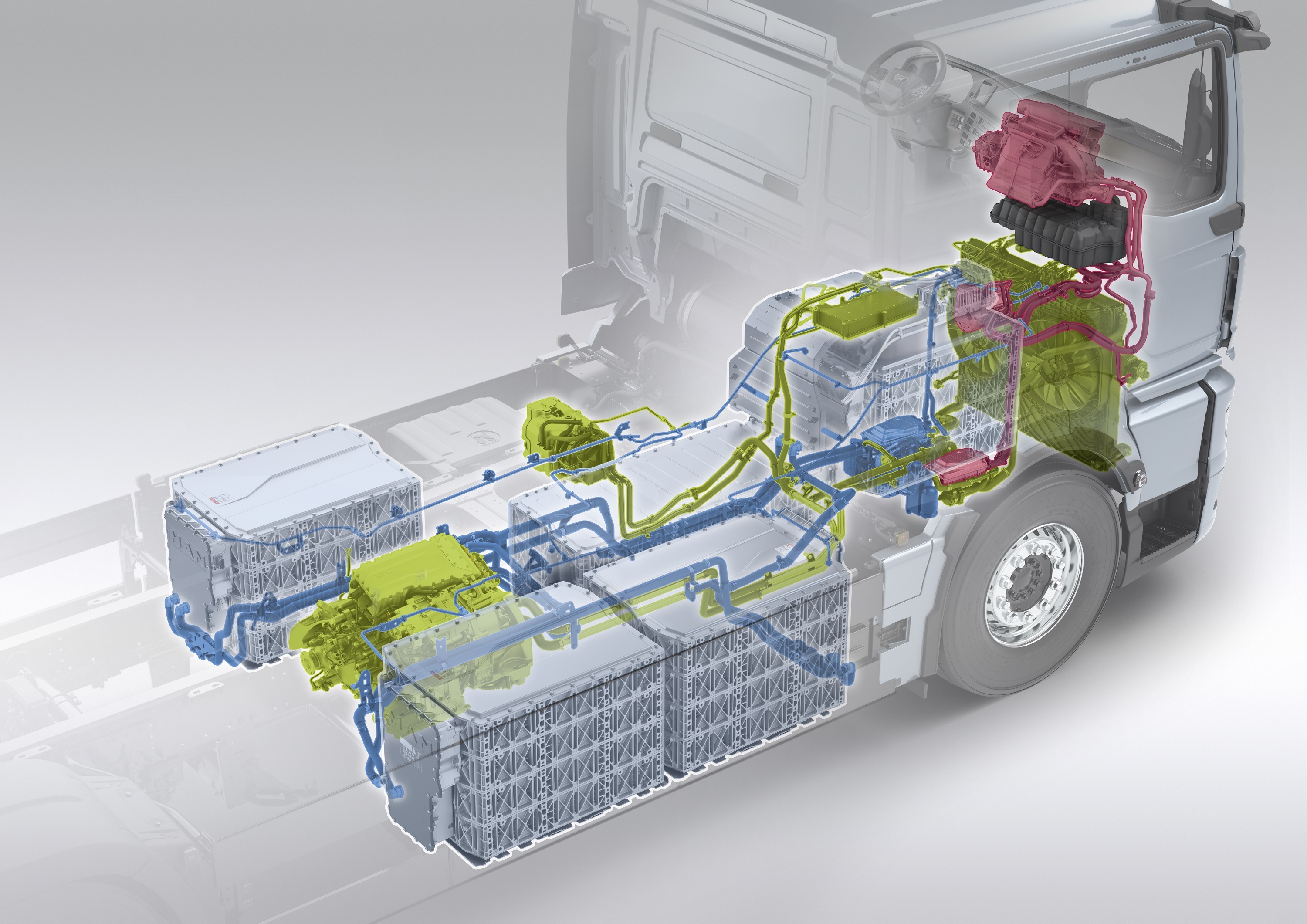 La commercialisation de série de la gamme de camions électriques MAN ...