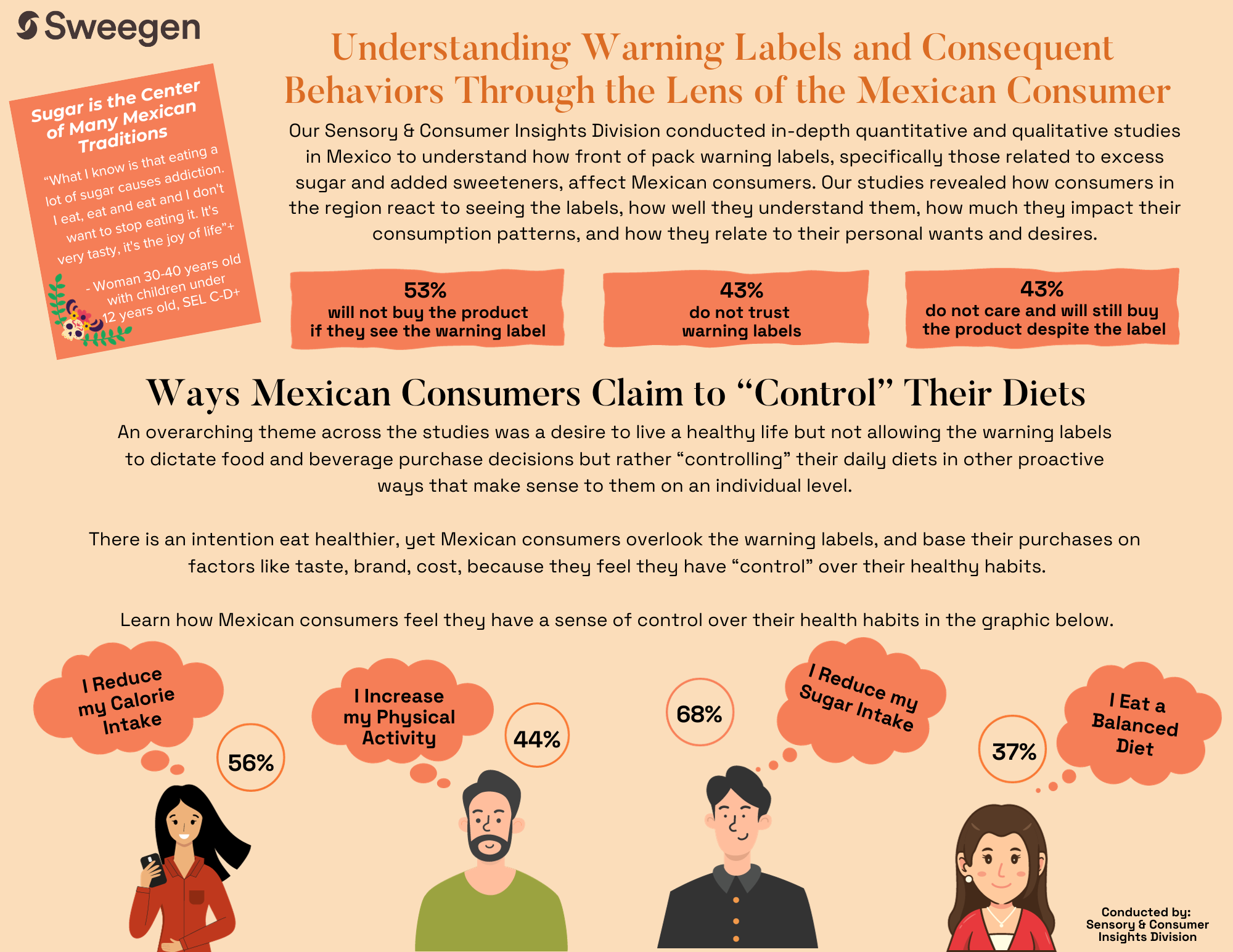 Understanding Warning Labels and Consequent Behaviors Through the Lens ...