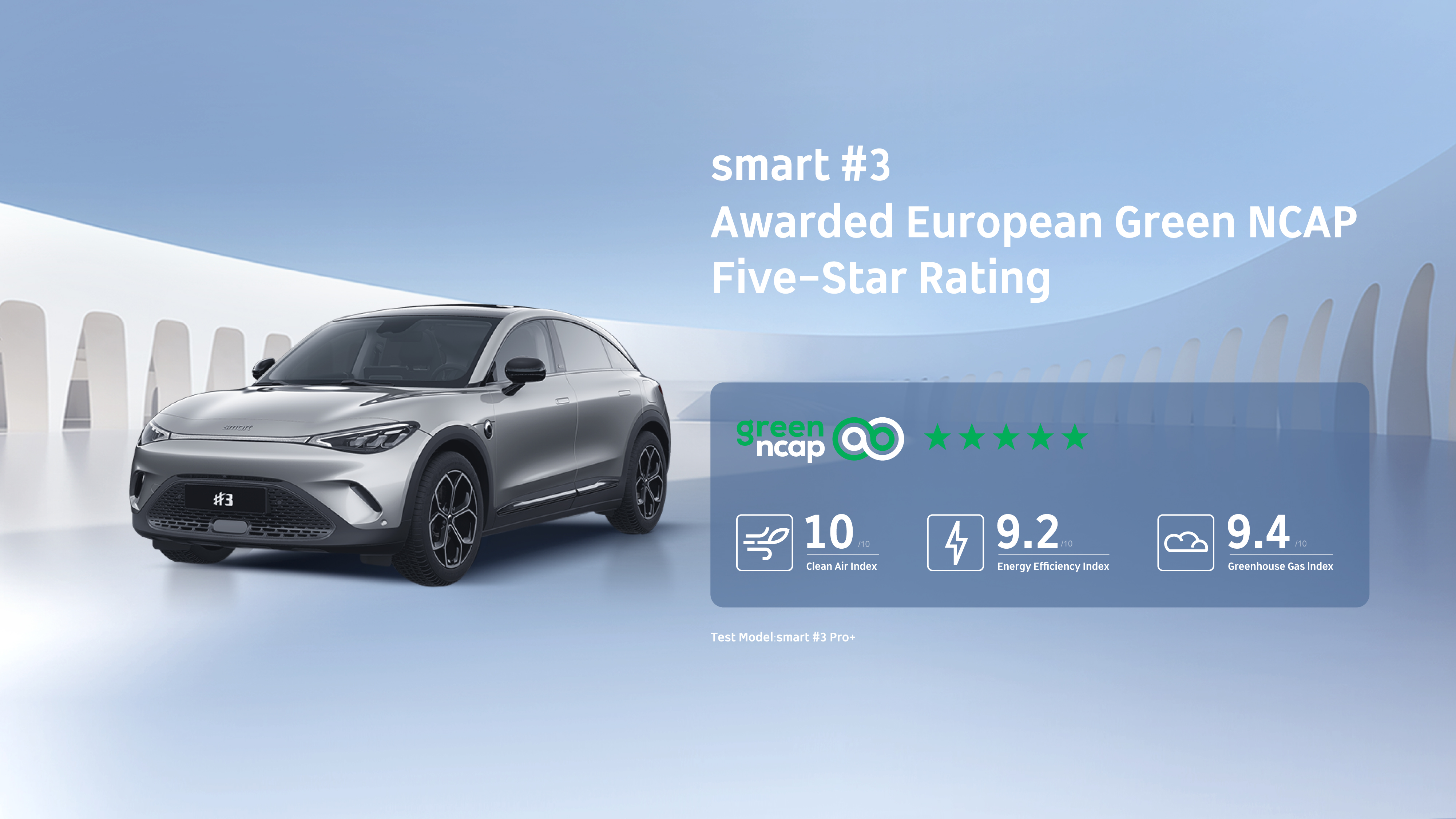 Surpassing International Green Standards smart #3 Receives European ...