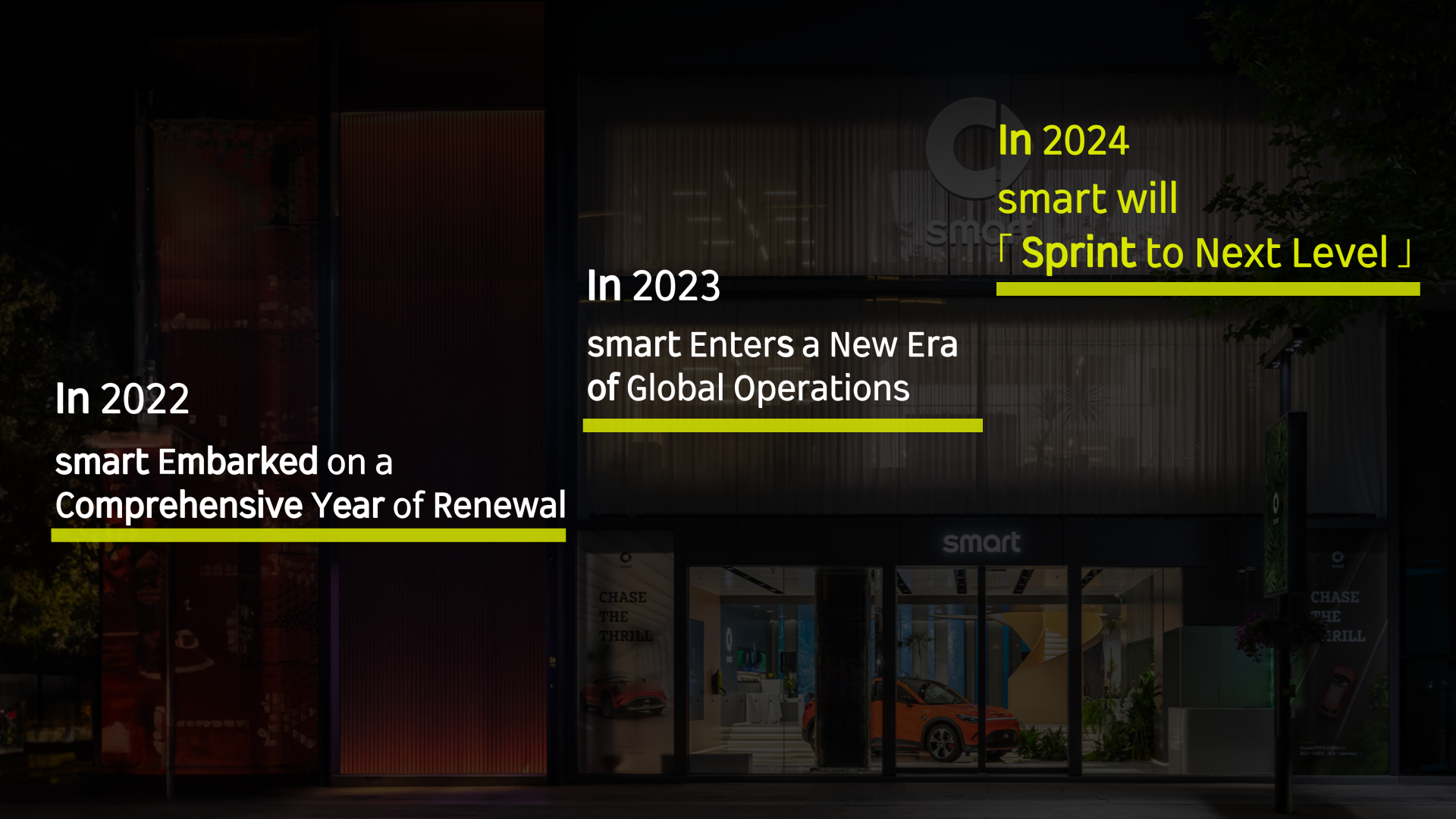 Global Deliveries Near 70,000 Units, Business Expands to 22 Countries ...