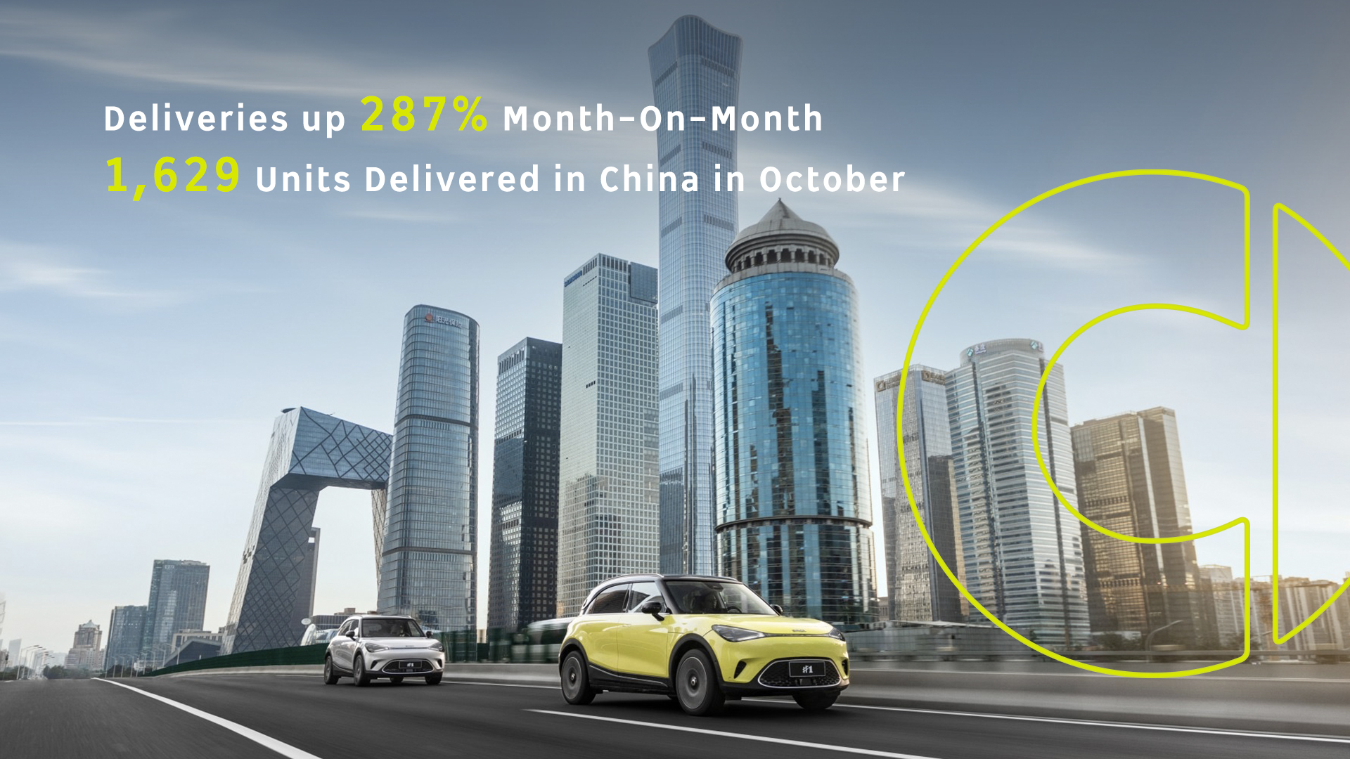 Deliveries up 287% Month-On-Month 1,629 Units of the All-New smart #1 ...