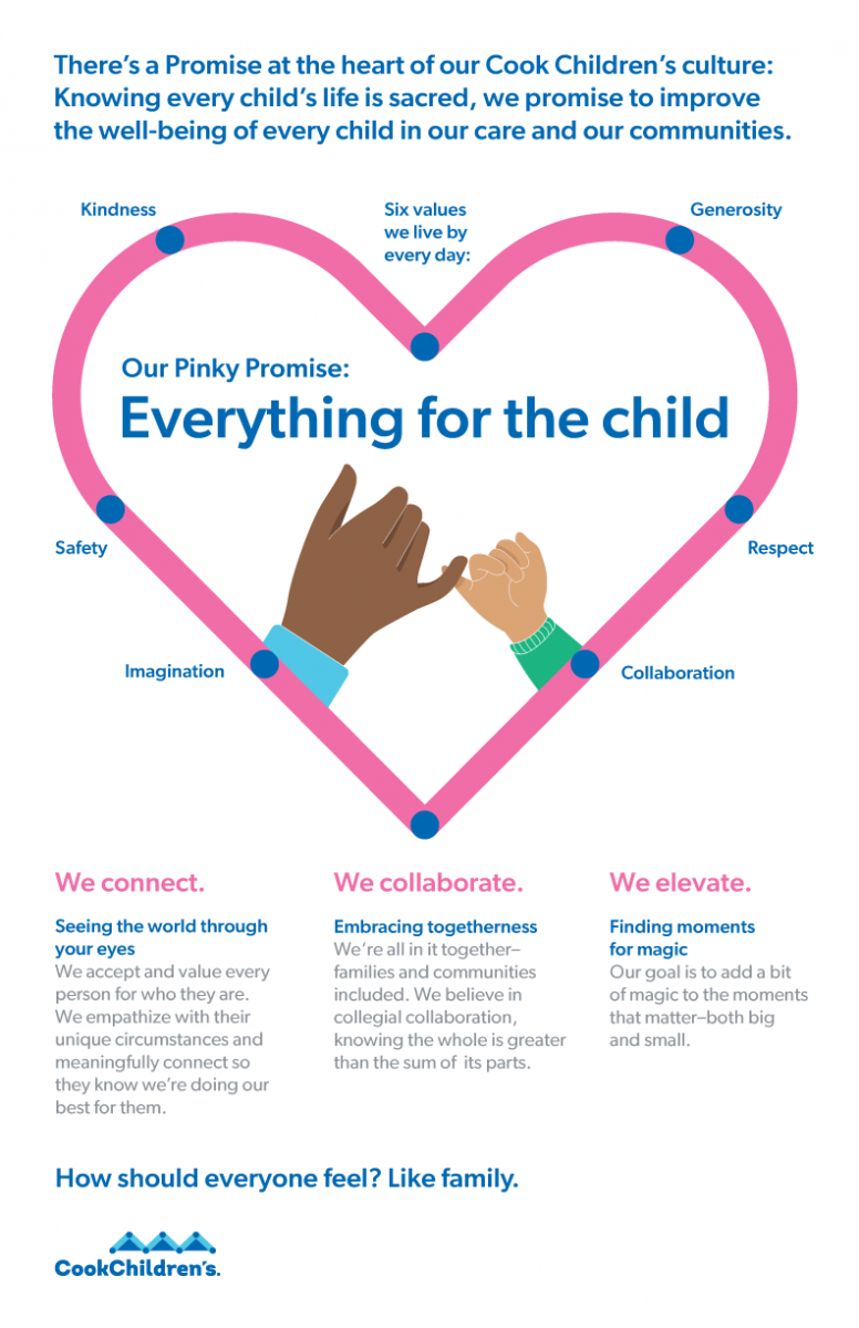 Embracing the Power of Generosity: A Core Value at Cook Children's