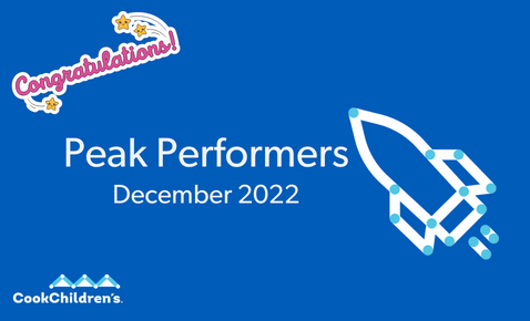 Monthly Peak Performers: December 2022