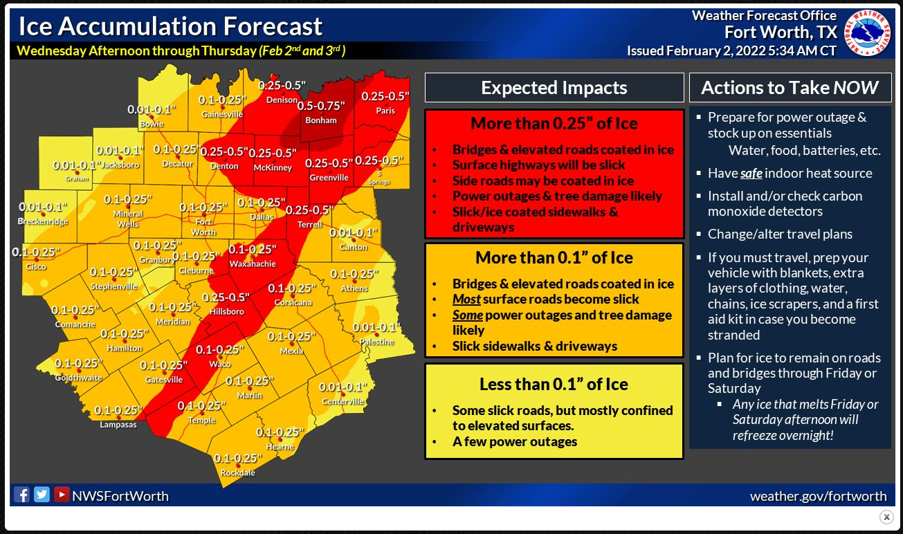Severe Winter Weather Headed Our Way: Plan Now for How You’ll Respond