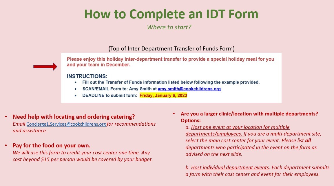How to Complete a Holiday 2022 Inter-department Transfer of Funds