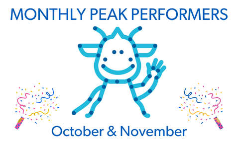Monthly Peak Performers: October and November 2022