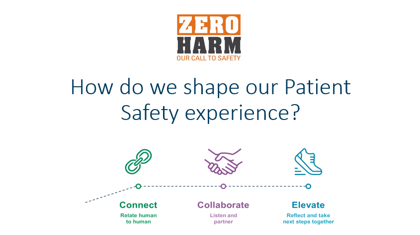 Celebrating National Patient Safety Awareness Week