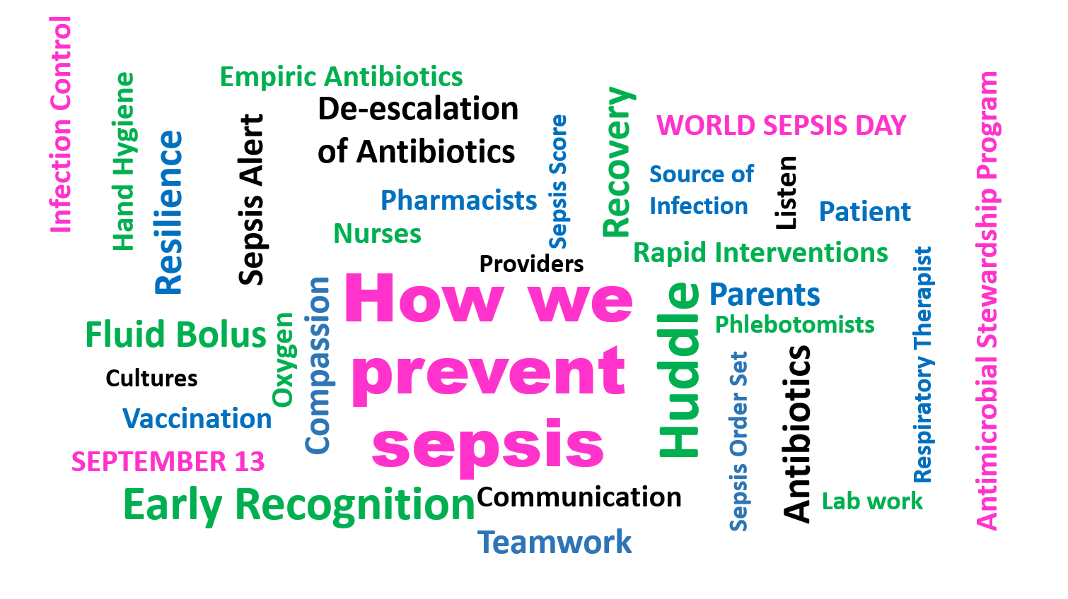 Help Us Celebrate World Sepsis Awareness Day on Sept. 13