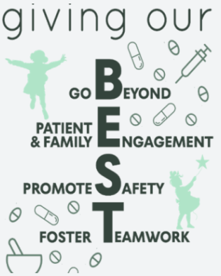 Celebrating American Pharmacists Month and National Health-System ...