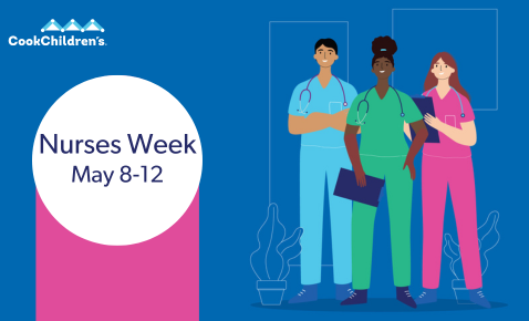 Nurses Week 2023 Activities