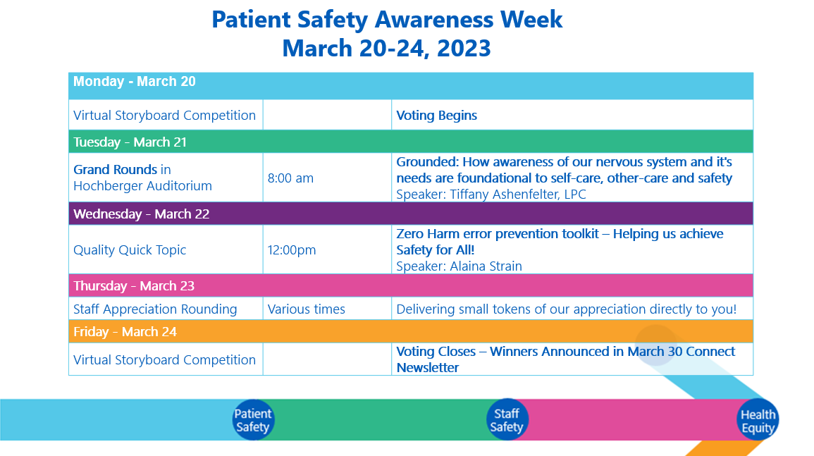 Make Plans for Patient Safety Awareness Events