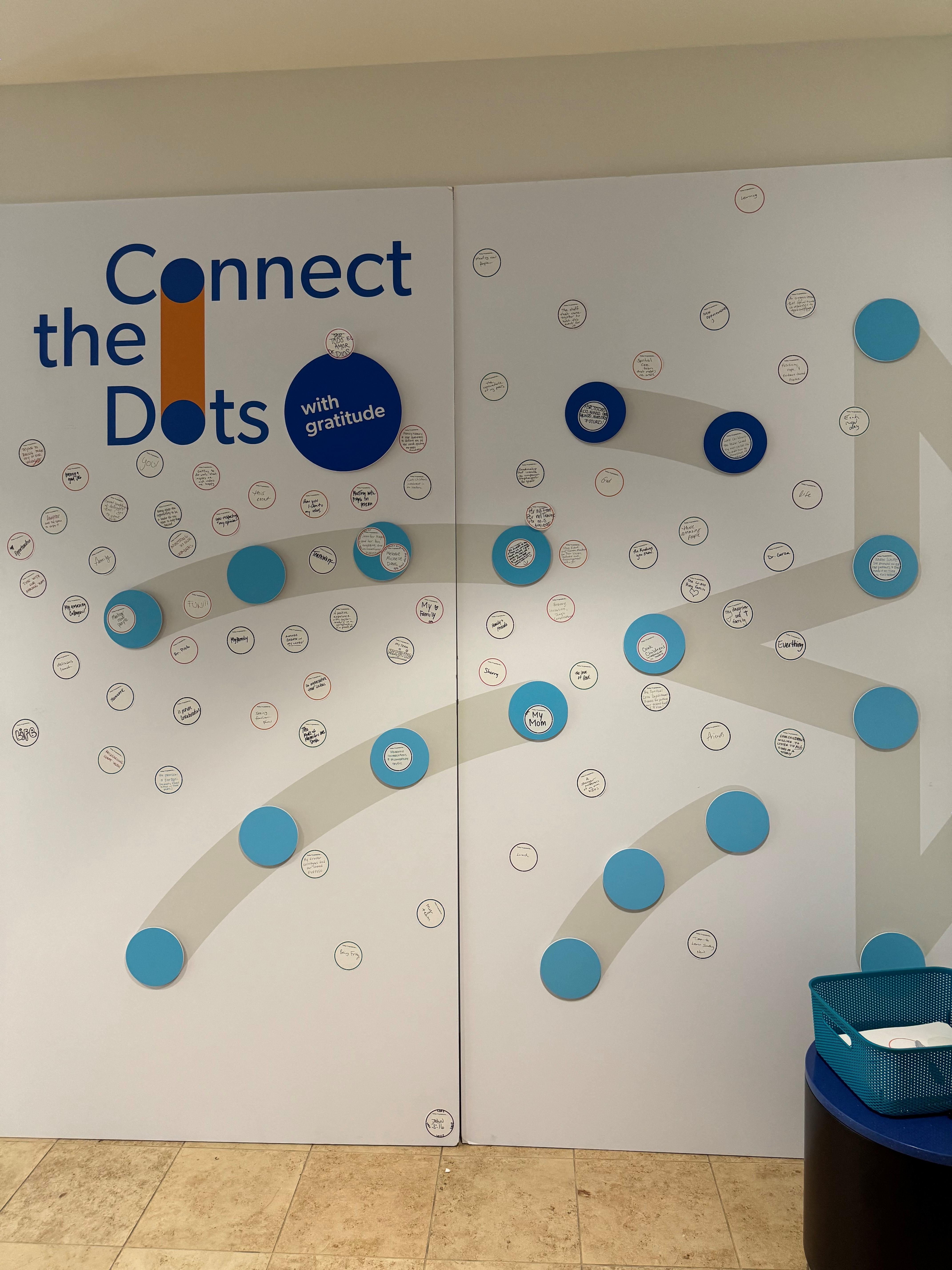 Connecting the Dots: Gratitude Wall