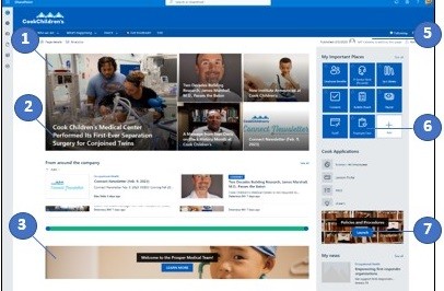 A More In-depth Look at the New CookNet