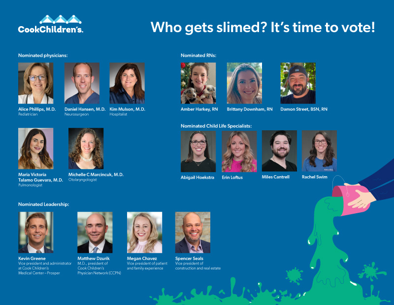 2023 Slime-A-Doc Voting