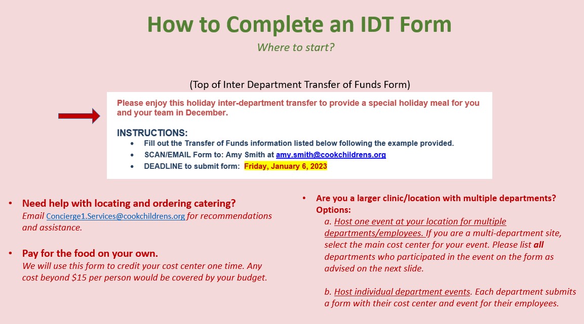 How to Complete a Holiday 2022 Inter-department Transfer of Funds