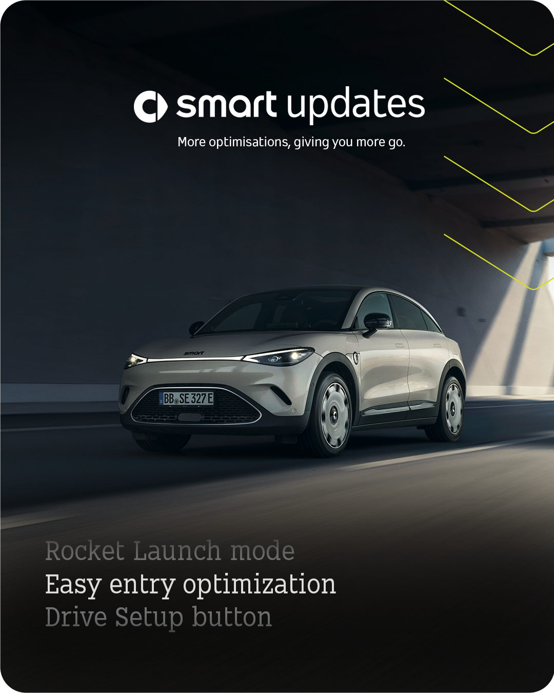 More Convenience and Driving Pleasure: smart Delivers Sixth Free Over-The-Air Update