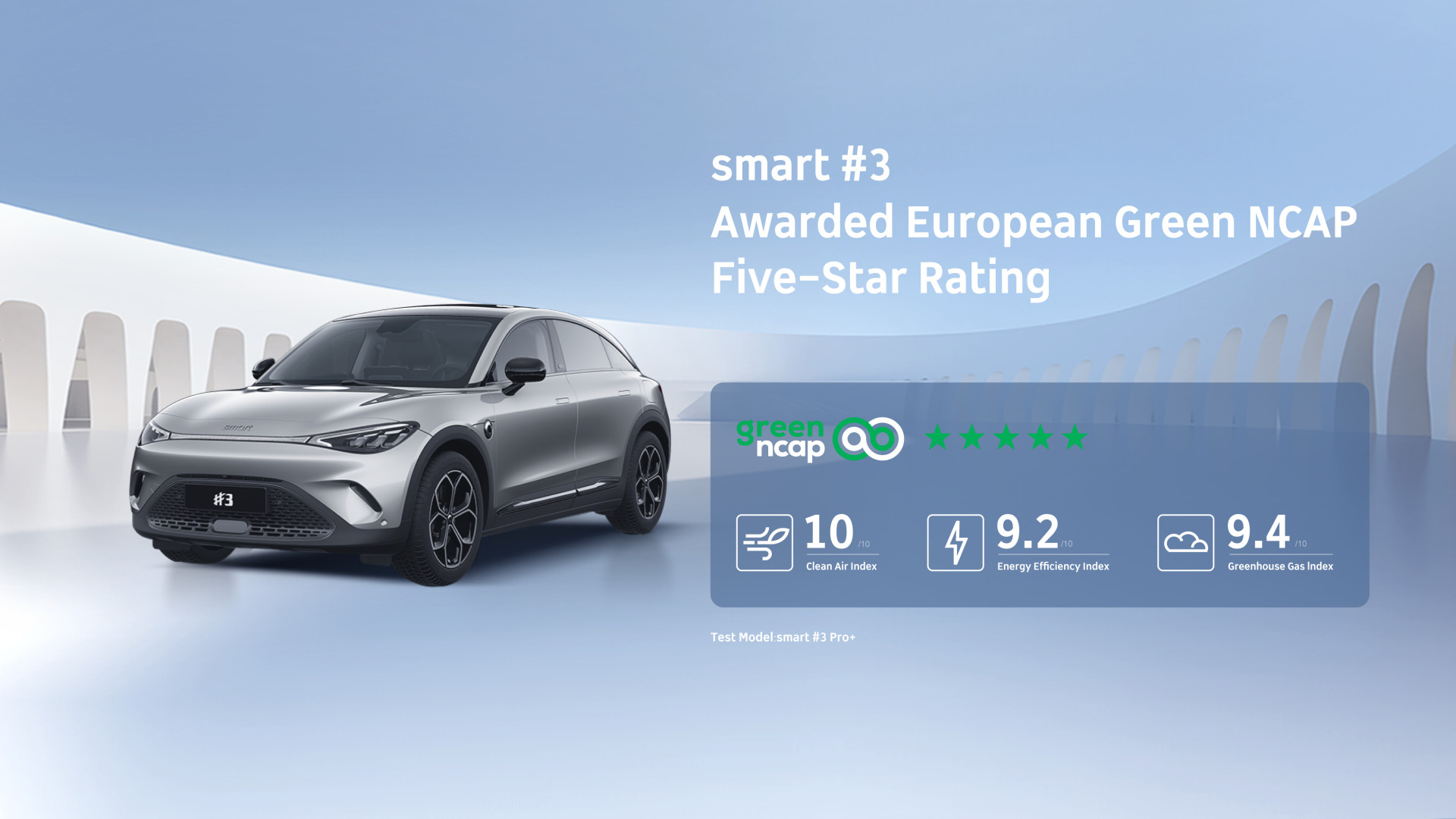 smart #3 får femstjärnigt betyg av European Green NCAP