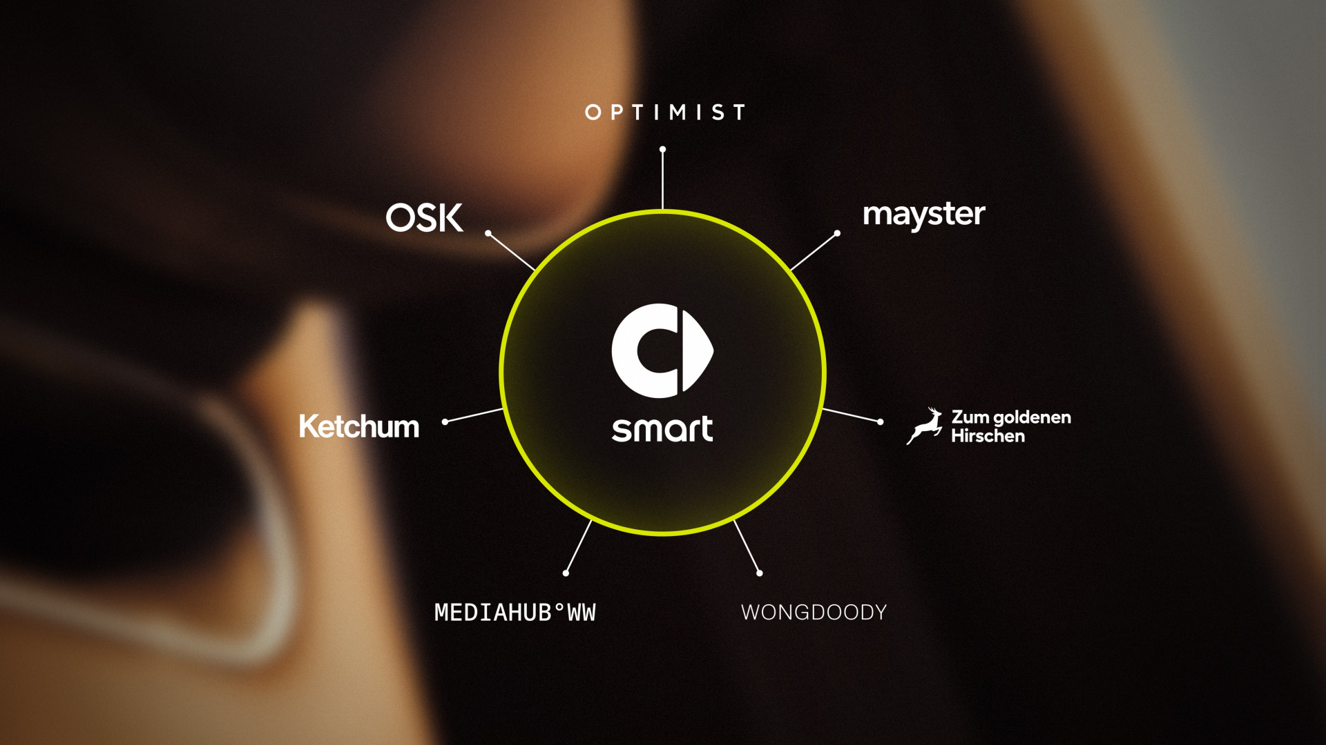 Kick Off for Integrated Campaign in Europe for the New smart #5 with ...