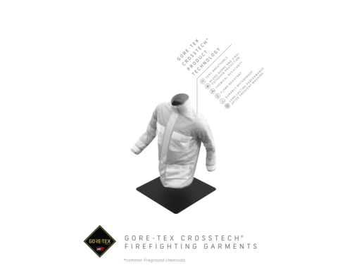 GORE-TEX CROSSTECH® Product Technology