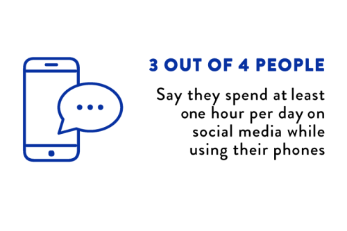 UScellular Shares Latest Consumer Smartphone Trends