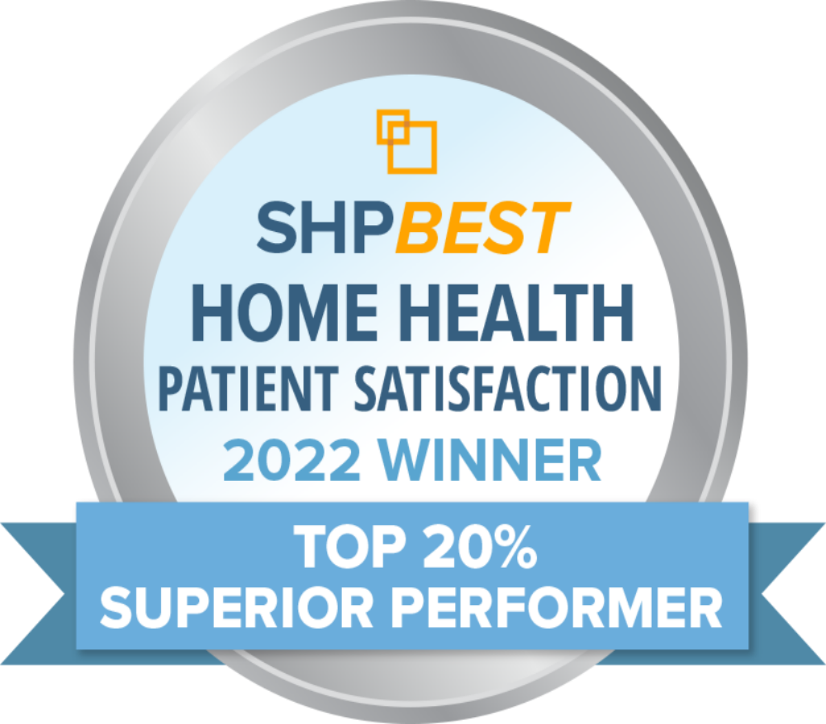 Home Health earns 2022 SHPBest “Superior Performer” Patient ...