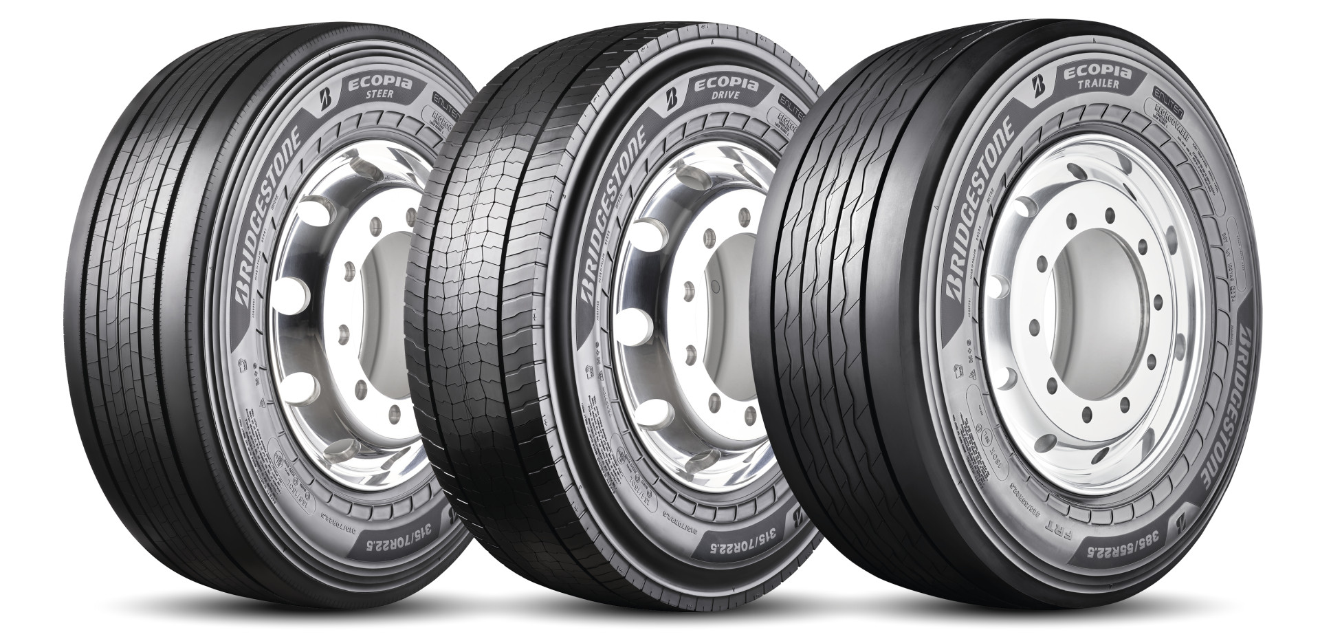 Bridgestone komplettiert Flaggschiff-Reifenserie Ecopia mit dem neuen ...