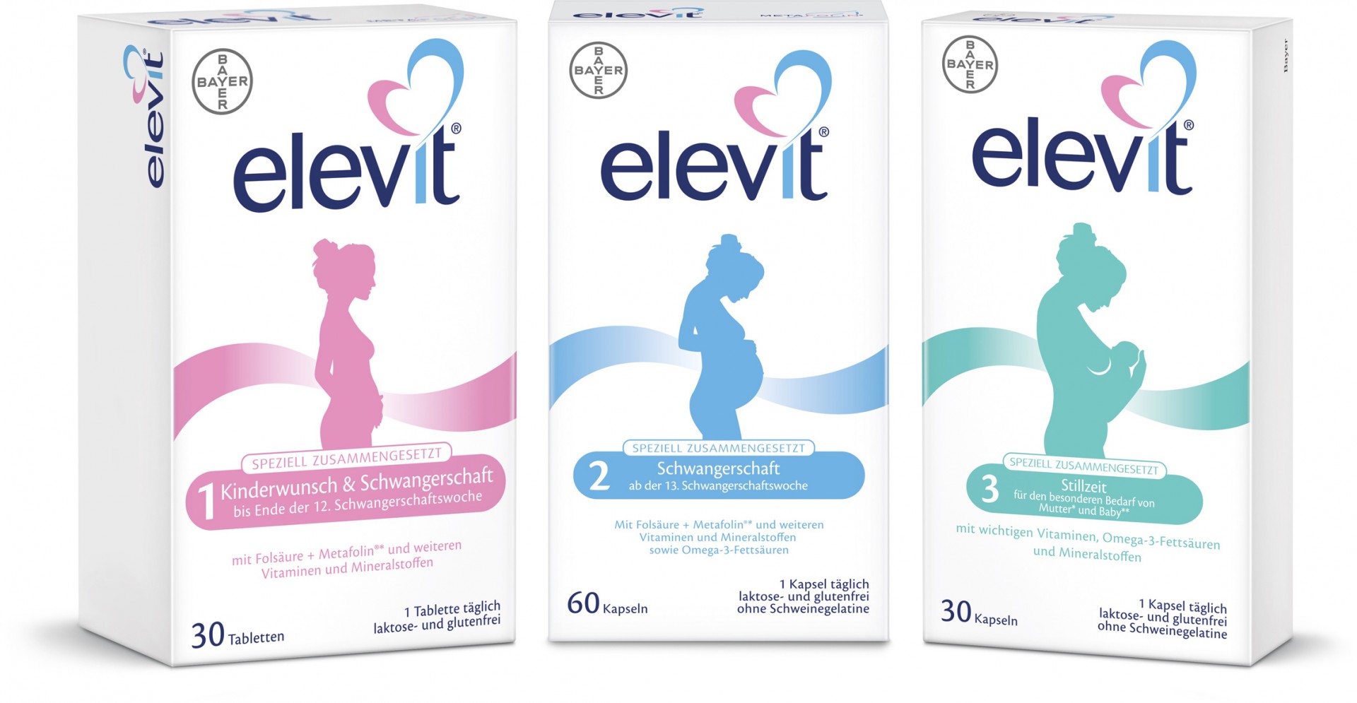 Klinische Studie zeigt: Mikronährstoffe aus Elevit® 3 kommen in der ...