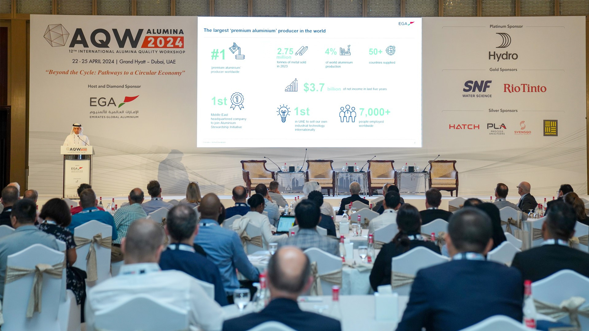 EGA hosts world leading alumina experts for global technical forum in Dubai