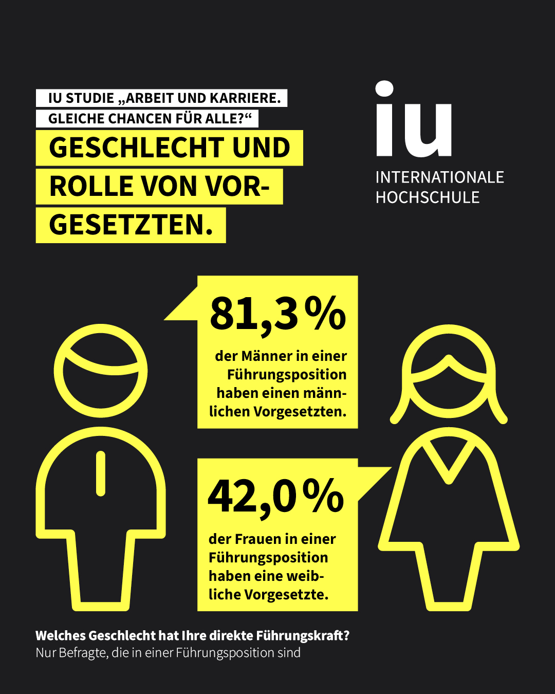 Geschlechterverteilung in Führungspositionen | IU News