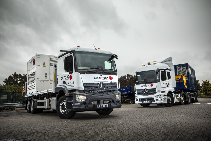 Crestchic banks on ‘high vision’ Mercedes-Benz Actros from Mertrux ...