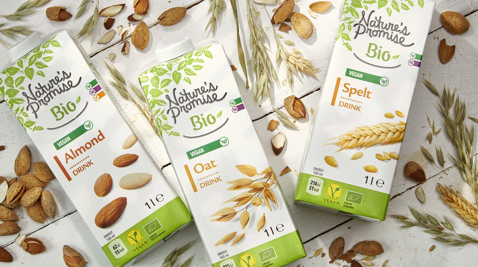 Ahold Delhaize introduces 500 new own-brand products in Central and ...