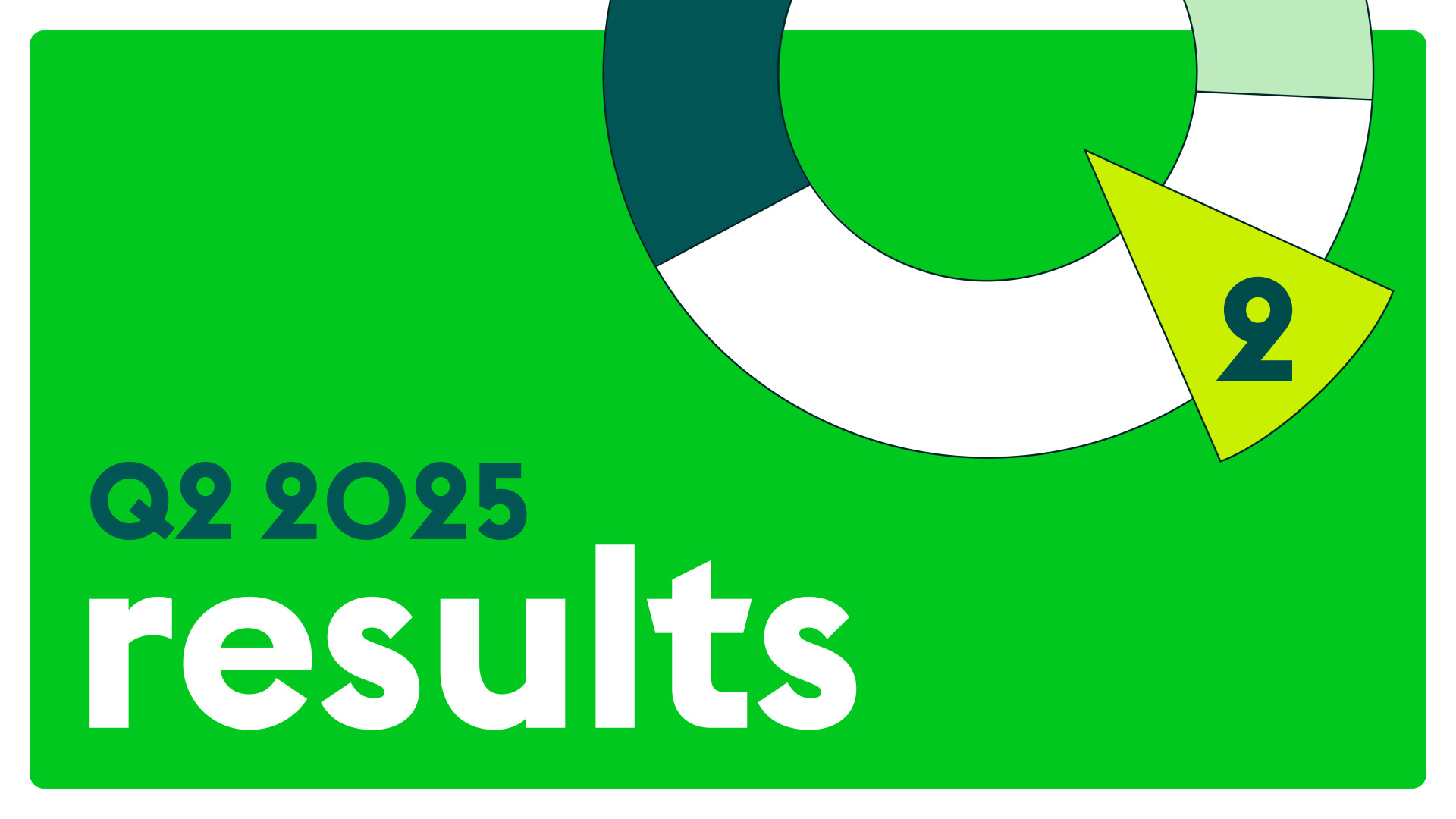 Ahold Delhaize reports solid Q2 performance driven by sales growth ...