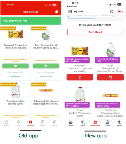 Ahold Delhaize launches fourth unified app with Mega Image in Romania ...