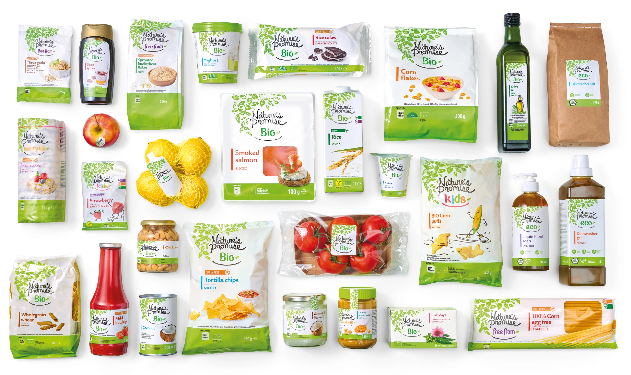 Ahold Delhaize introduces 500 new own-brand products in Central and ...