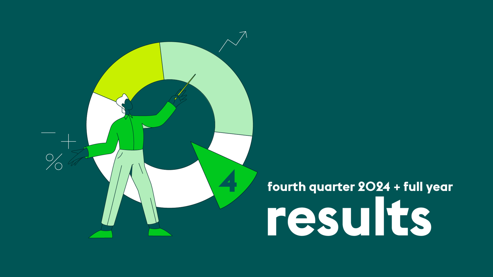 Ahold Delhaize will publish its fourth quarter and full year 2024 ...