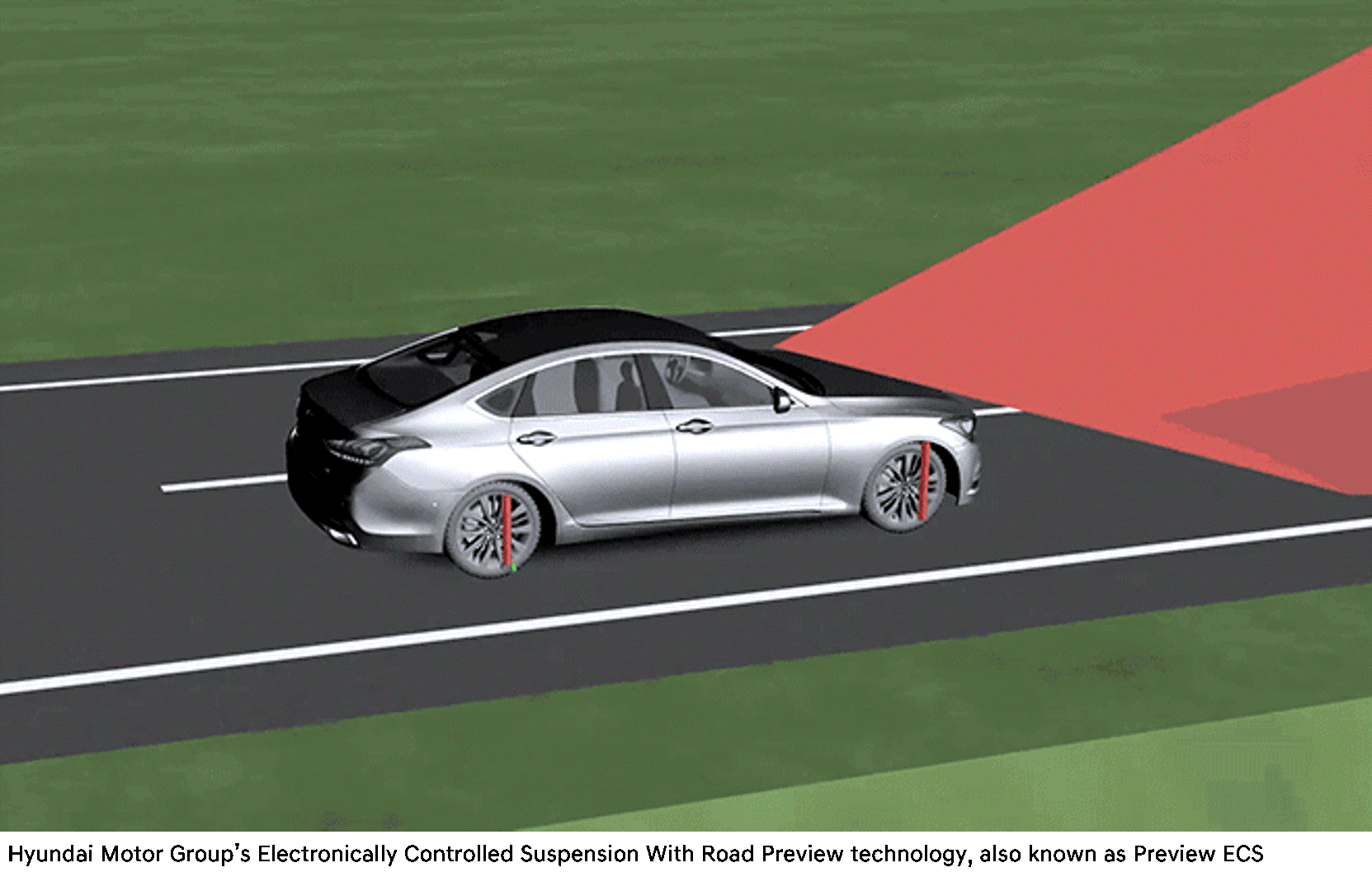 UNLOCKING ADVANCED SUSPENSION WITH GENESIS ‘PREVIEW ECS’