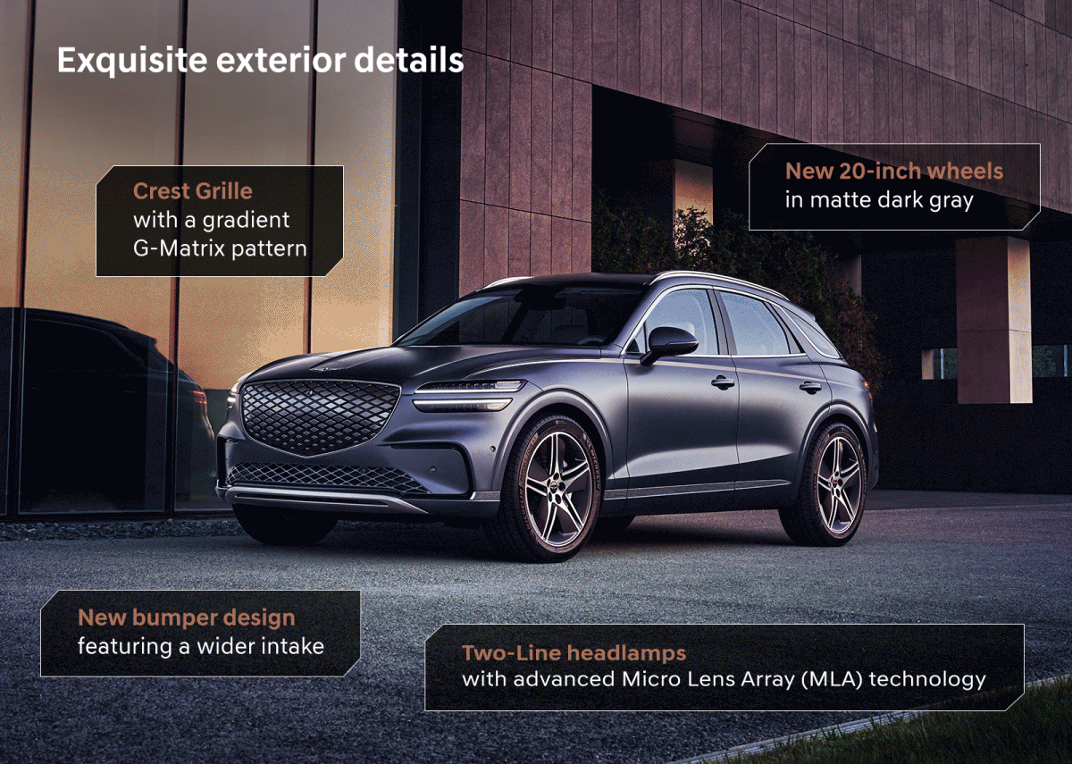 REDESIGNED GENESIS ELECTRIFIED GV70: UPGRADES EXPLAINED